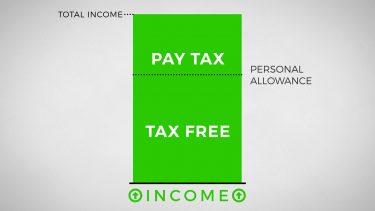 Allowable Expenses Explained | What they Are & How They Work